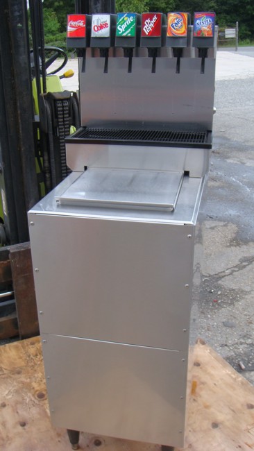 SODA SYSTEM